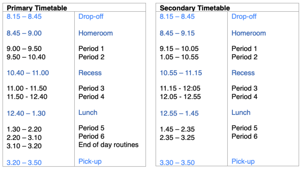 Digital Orientation Pack | Mernda Hills