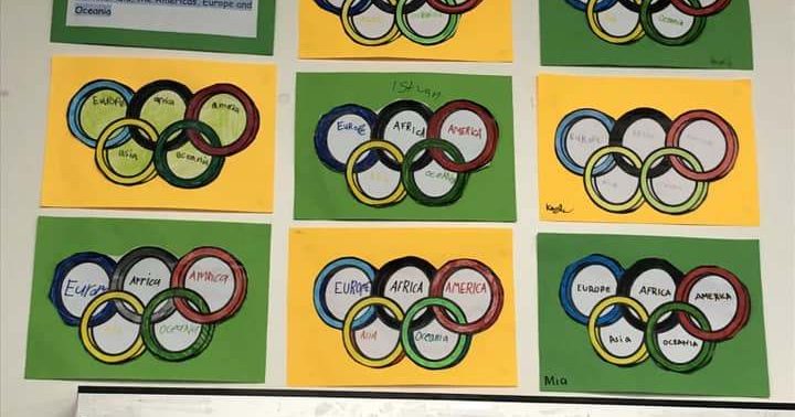 Yr 3/4 Olympic Medal Tally | Henderson College