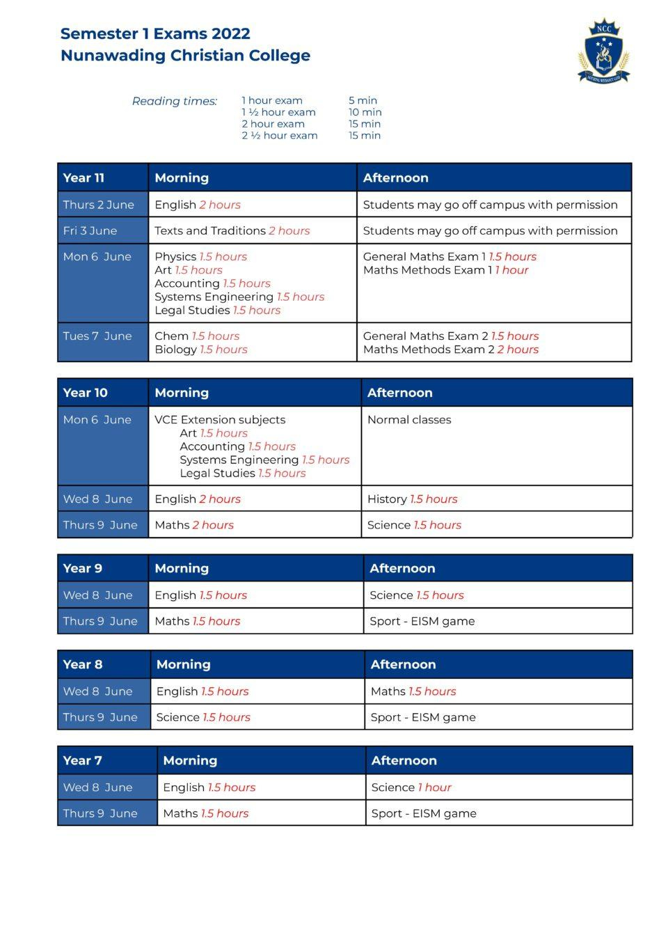 7-11 Exam Timetable | Nunawading Christian College
